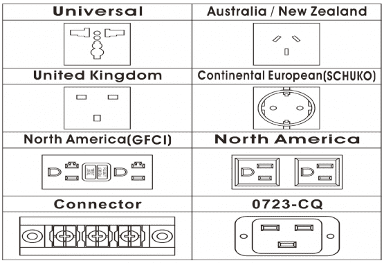 Dual Input Rack Mount Inverter 3U 5kVA + UPS | Helios Power Solutions