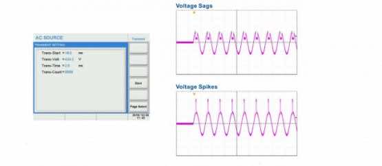 SPST Three Phase Input Programmable AC Power Source | HPS